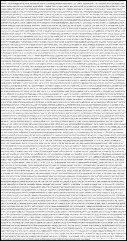 Shrek Text Art Copy And Paste Rolfarizona