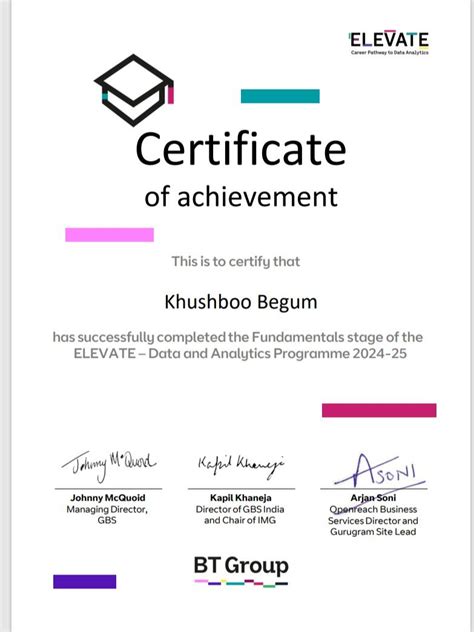 completed fundamentals of data analytics certification khushboo