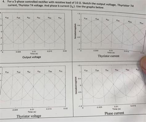 solved 4 for a 3 phase controlled rectifier with resistive