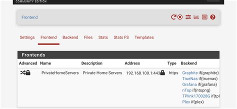 pfsense haproxy openvpn dns on cloudflare networking