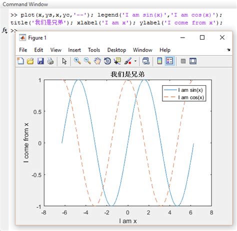 从MATLAB小白速成高级用户 知乎
