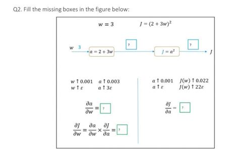 solved q2 fill the missing boxes in the figure below
