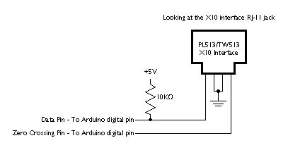 Arduino X10