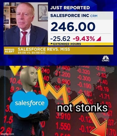 The Best Salesforce Memes Memedroid