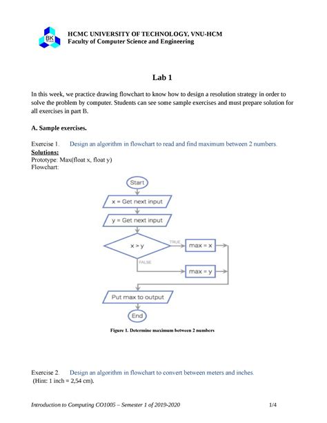 Part Flowchart No Description Faculty Of Computer Science And Engineering Lab In This