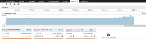 google analitics GTM cuasing memory leaks, with angularjs application - Stack Overflow
