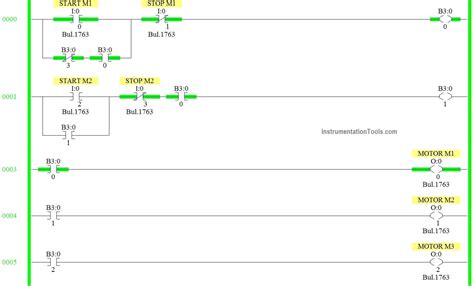 Plc Programming For 3 Motors Control In Ladder Logic