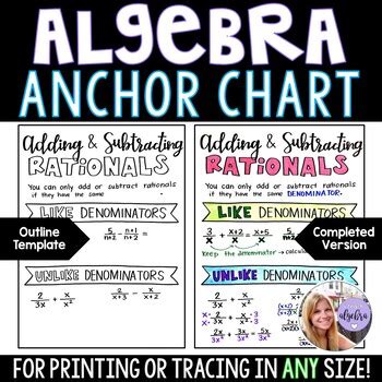 Algebra Anchor Chart Adding And Subtracting Rationals Poster