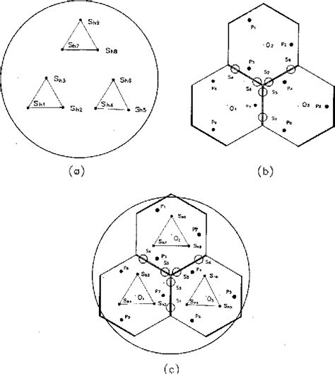 Figure 1 From New Phasing Algorithm For Large Segmented Telescope