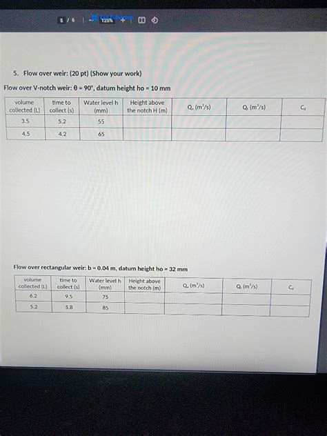 Solved 5 Flow Over Weir 20pt Show Your Work Flow