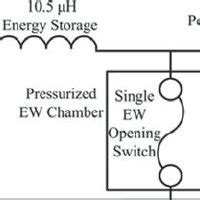 Experimental Setup Circuit Diagram Download Scientific Diagram