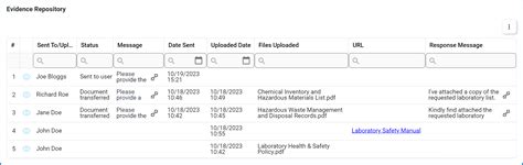 Execute Audit Enhanced Evidence Upload And Management Audit 14 1
