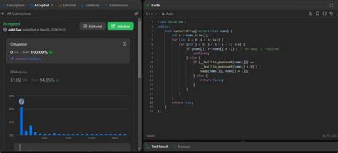 Ankit Saw On Linkedin Leetcode Problemsolving Milestone Coding