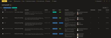 Interactive Videos In Powerapps — Part 1 By Anand Vijayaragavan Medium