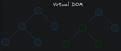 Use Docker To Dockerize Expressjs And Prisma With Postgres And Pgadmin