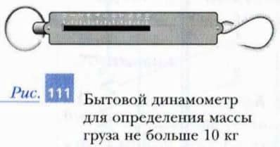 Динамометр ️ | Физика
