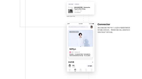 Naked Hub Member App On Behance