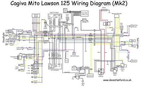 Simple Guide To Wiring A Block WireMystique