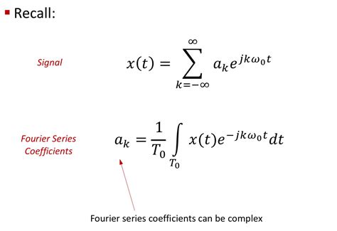 Solved Compute The Discrete Time Fourier Series Coefficients