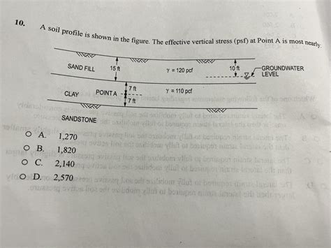 solution to previous problem r pe exam