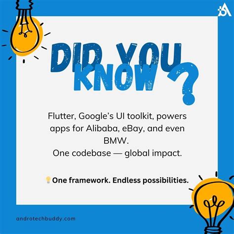 Didyouknow Flutterfacts Techtrivia Mobiledevelopment Crossplatform