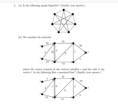 Solved A Is The Following Graph Bipartite Justify Your