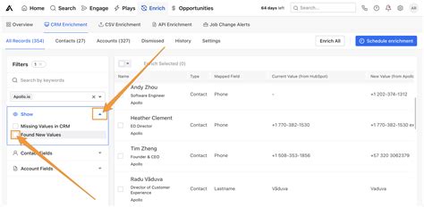 Hubspot Data Enrichment