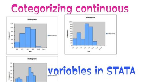 how to categorize continuous variables in stata 101 youtube