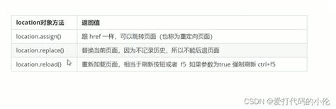 教你完全学会javascript（bom篇 更新中）从入门到精通（js基础 dom bom jquery） csdn博客