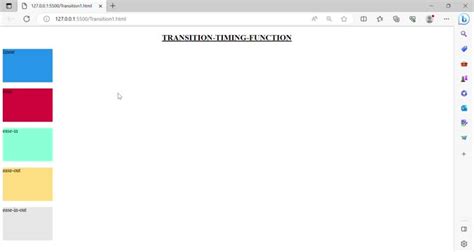 Sandhya Tekumatla On Linkedin Css3 10000coders Learning