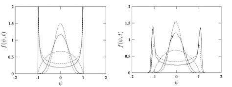 Turbulent Scalar Mixing Mcffl