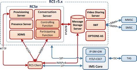 Damith Kothalawala 𝐅𝐁𝐂𝐒 On Linkedin Thimira Madhusanka Thenuwara Fb එකේ Post එකක් දාලා තිබ්බා