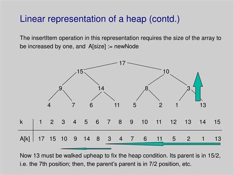 ppt the heap adt powerpoint presentation free download id 736190