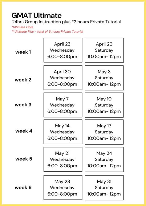 Gmat — The Princeton Review Philippines