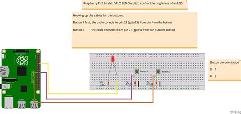 Brightness Control Pwm Based Led Control Using Push Buttons Raspberry