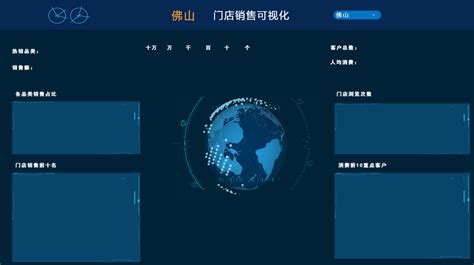 山海鲸可视化软件实战：如何制作一个高效的商品销售数据看板山海鲸可视化教程 Csdn博客