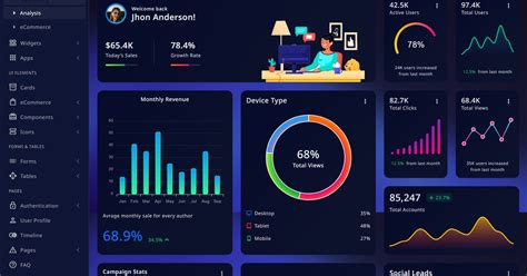 Maxton Bootstrap 5 Admin Dashboard Template Admin Templates Ft