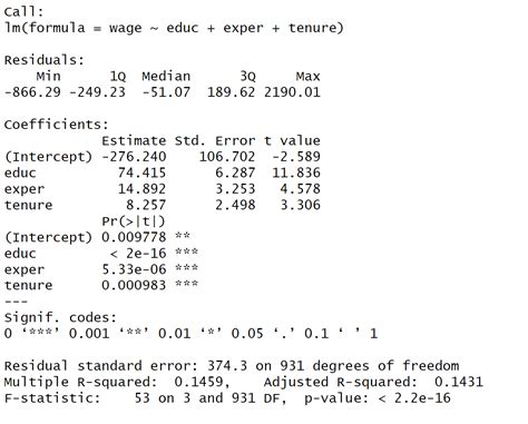 solved explain why this regression suffers from omitted