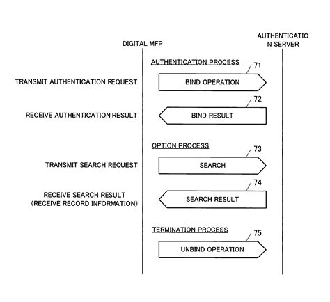 Processing Device And Processing Method Eureka Patsnap