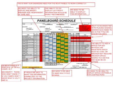 Fillable Panel Schedule Templates Excel Word ᐅ TemplateLab