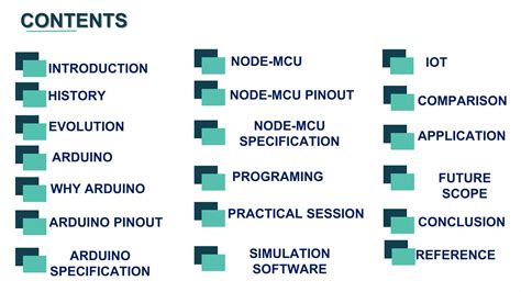 Introduction Of Arduino And Node Mcu Pptx