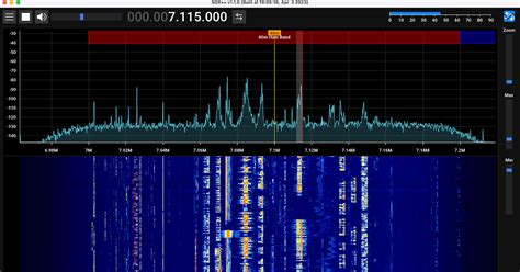 marxy s musing on technology sdr server mode for easy listening