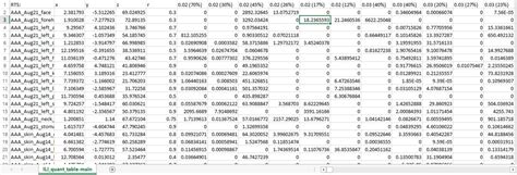 GC MS Library Search And Molecular Networking GNPS Documentation