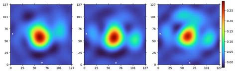 random assignment iterations in heterogeneous refinement 3d