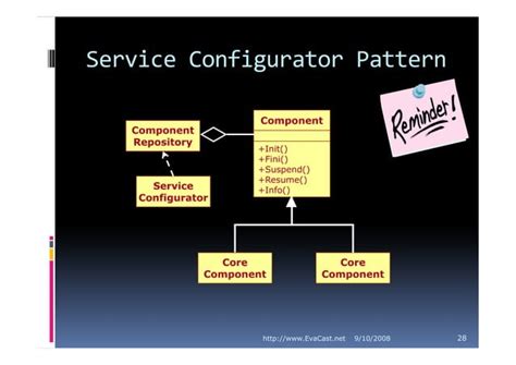 jaws web server framework using patterns ppt