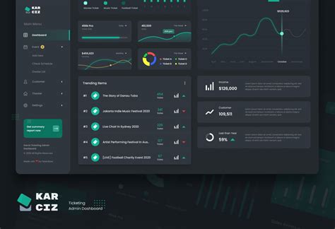 Event Ticketing Admin Dashboard UI Design Templates Peterdraw Studio
