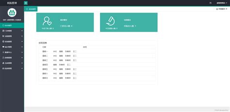 Github Ma Tao007c00121 Springboot Thymeleaf Hosptial 基于springboot