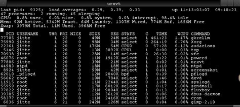 How To Find Out What Is Using Swap On Freebsd The Freebsd Forums