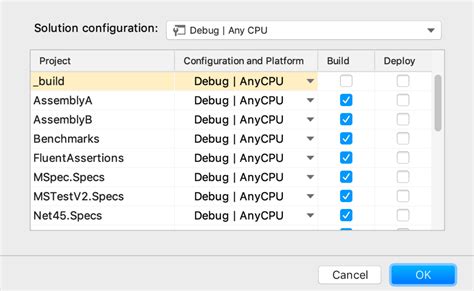 Project Model Updates In Rider 20193 The Net Tools Blog