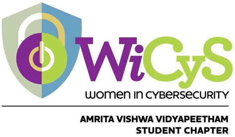 Women In Cyber Security Wicys Amrita Vishwa Vidyapeetham